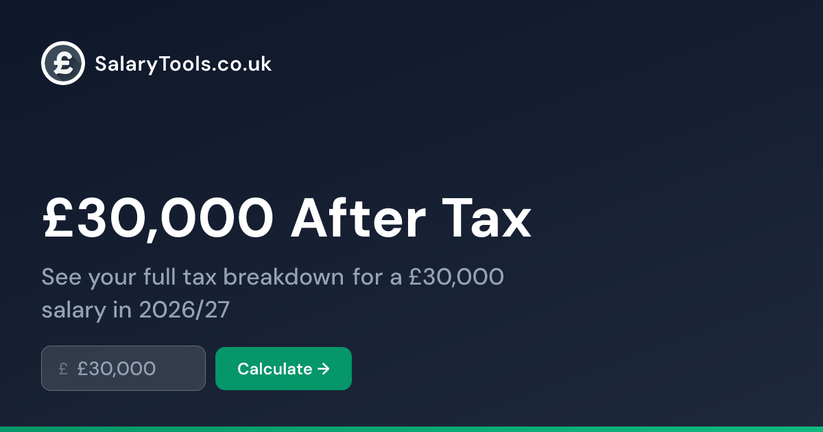 £30,000 After Tax UK - £25,120 Take Home 2026 · SalaryTools