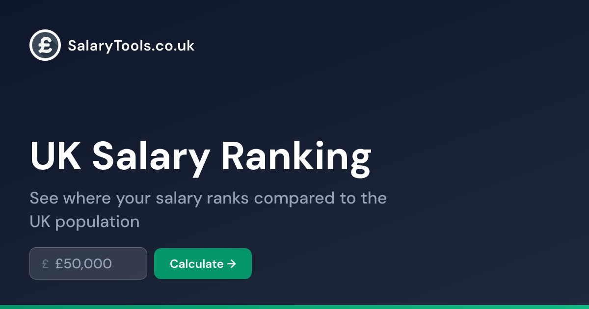 UK Salary Ranking Calculator – See How Your Salary Compares | SalaryTools